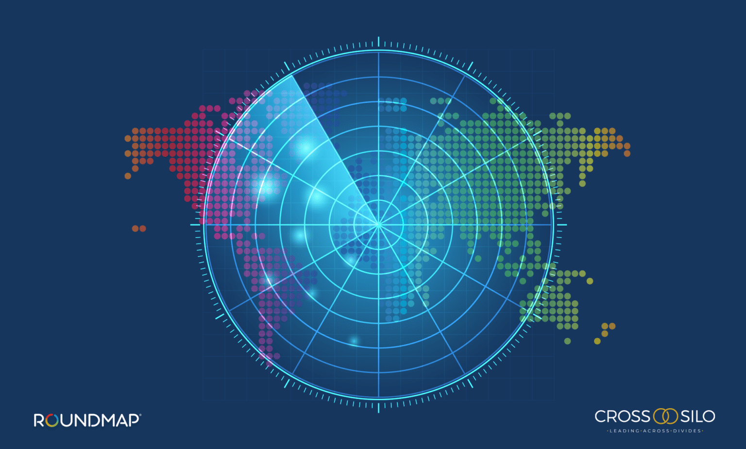 RISE for Impact: RoundMap's Blueprint for an Impact-First Business Plan ...