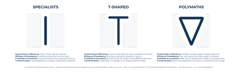 Nabla Unveiled: Decoding the Symbol of Polymathic Brilliance » RoundMap ...