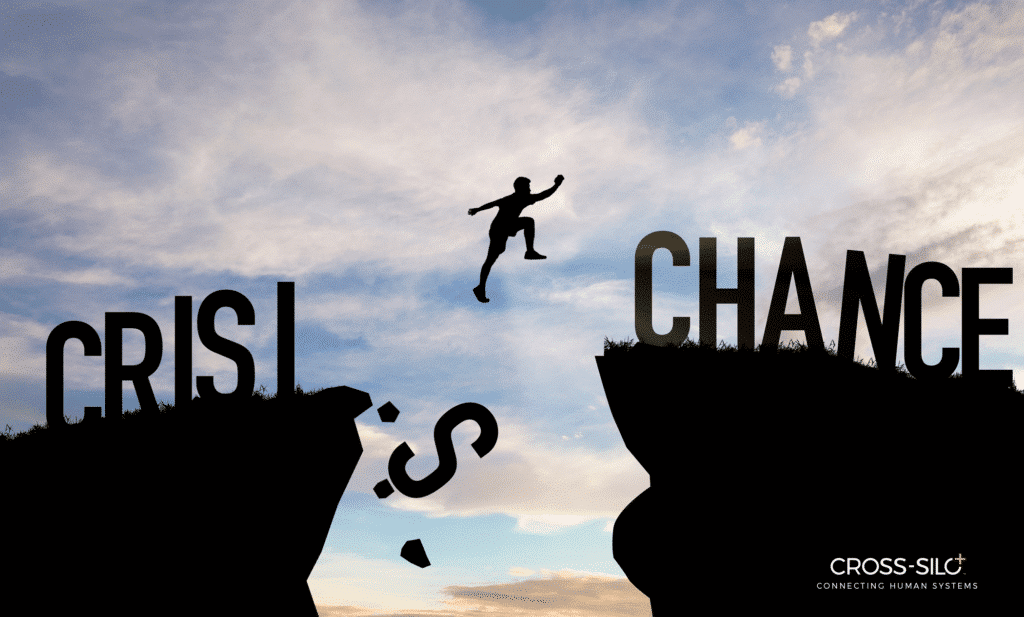 Navigating Polycrisis: Mastering the Art of Multi-Faceted Crisis ...